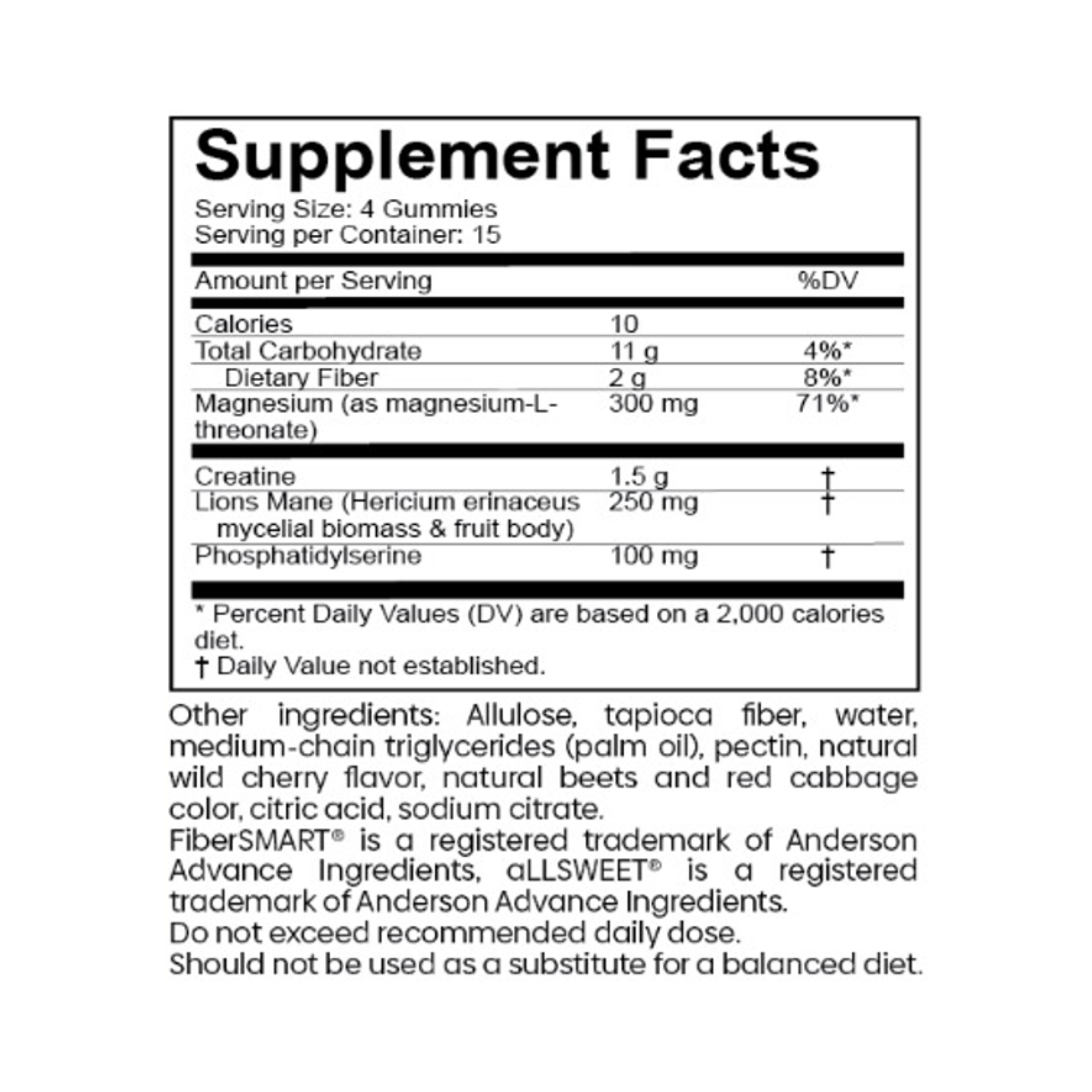 NeuroBites Gummies – Towncrest Pharmacy