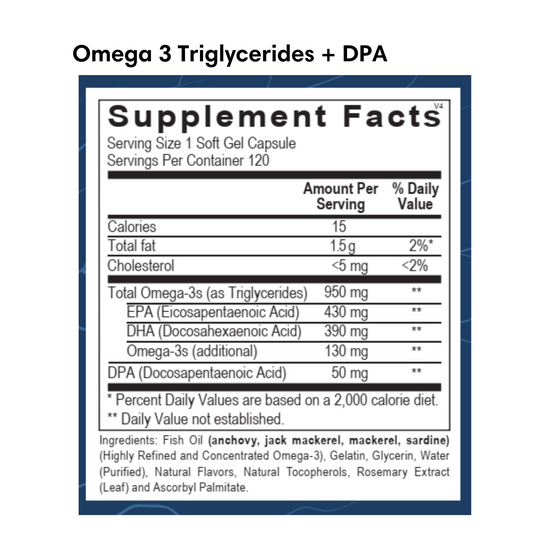 Omega 3 Triglyceride + DPA – Towncrest Pharmacy