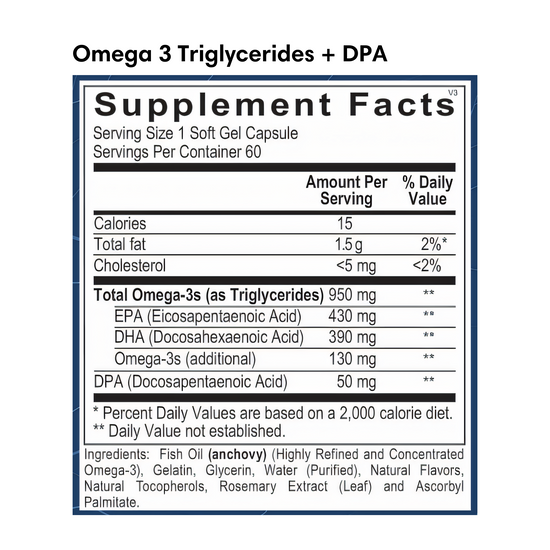 Omega 3 Triglyceride + DPA – Towncrest Pharmacy